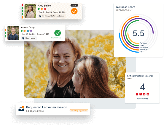 1 Student Engagement Platform Orah
